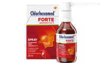 Chlorhexamed Produkte